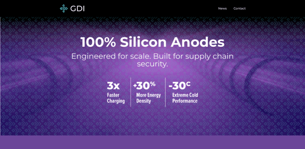 GDI - Innovating Energy Storage with Silicon Anodes